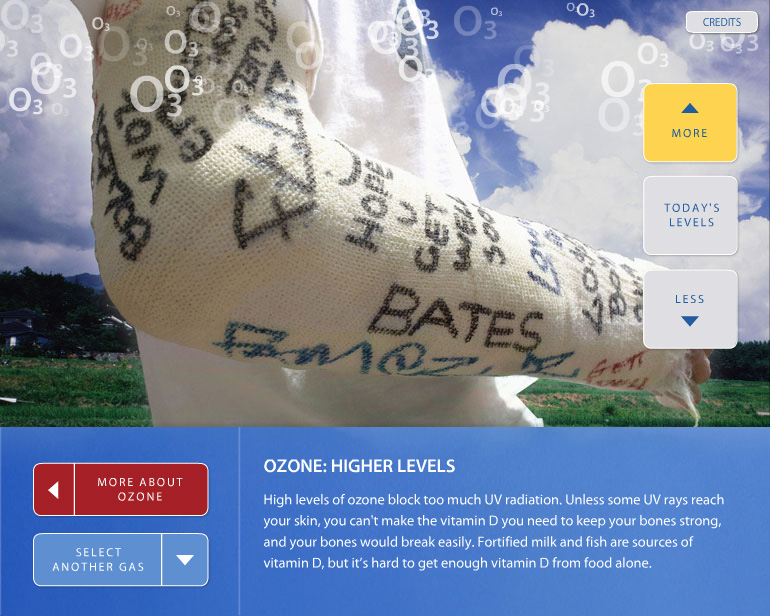 Atmosphere Design Lab: CO3 - Ozone: Higher Level
